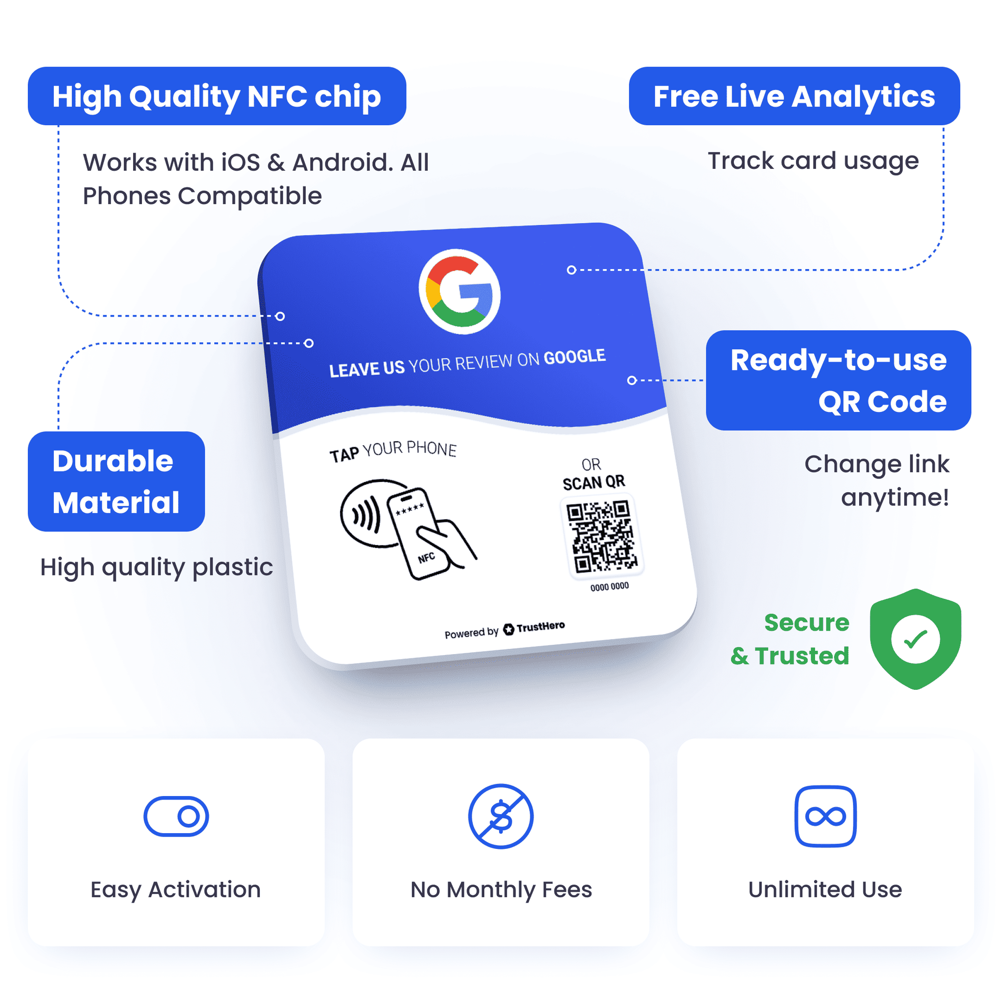Google Review Plate – TrustHero